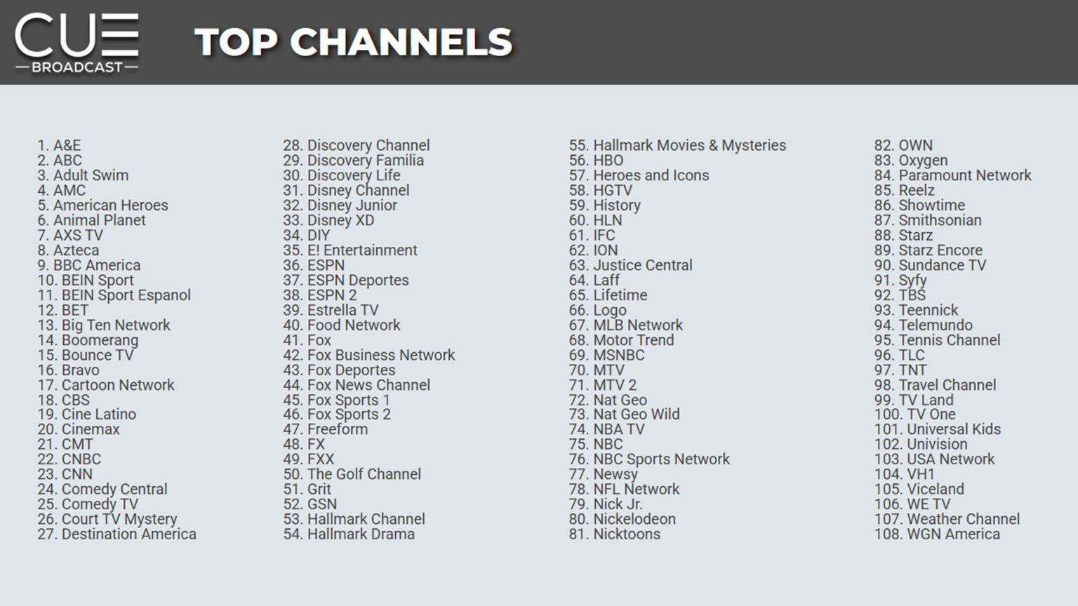 CUE Broadcast for TV by Patriots for Patriots! - MelissaRedpill.com