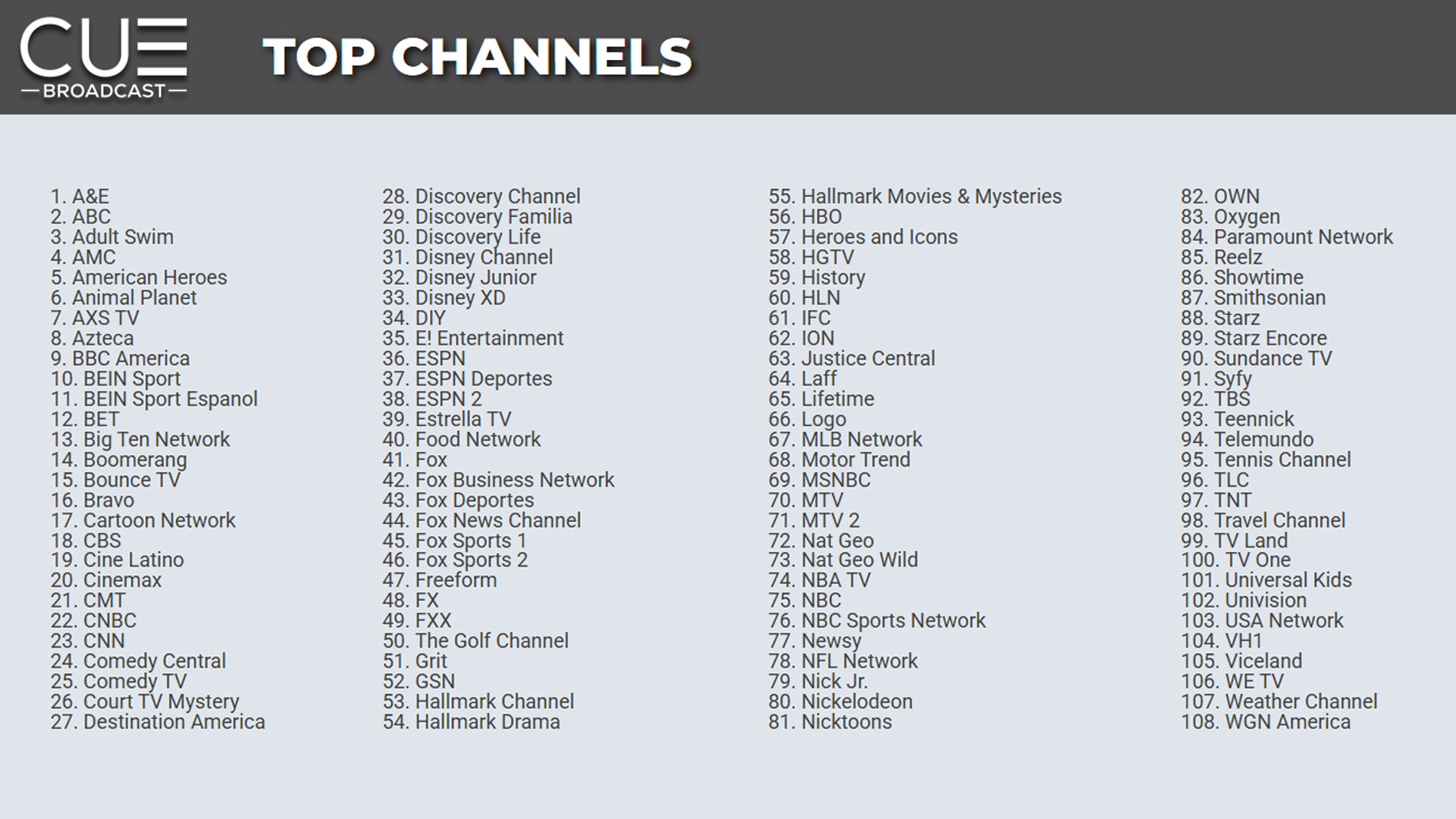CUE Broadcast for TV by Patriots for Patriots! - MelissaRedpill.com